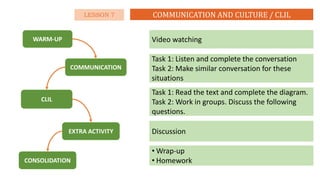 Global Success - Unit 8 - Lesson 8 - Nguyen Tuong MInh.pptx