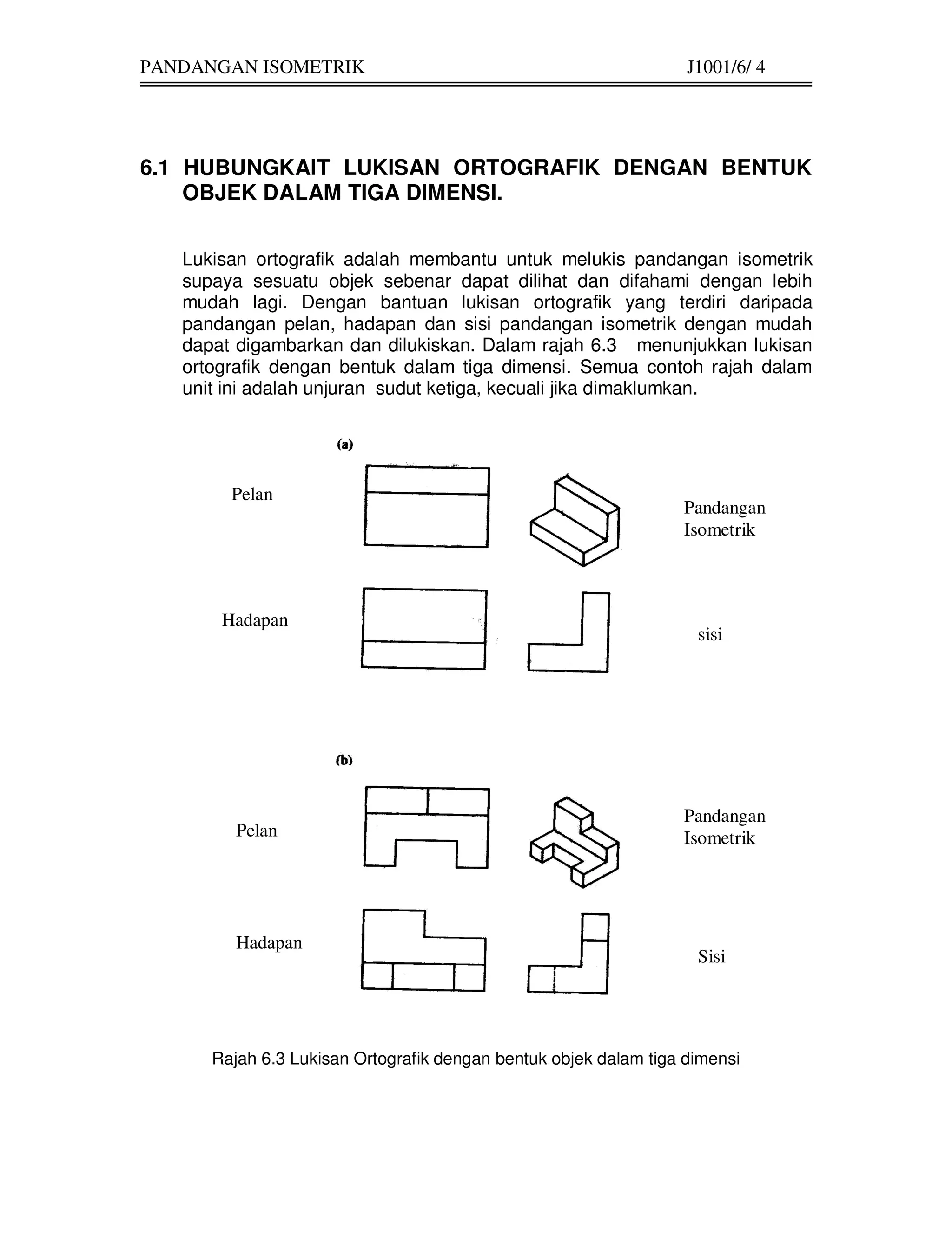 Unit 8 lukisan isometrik | PDF