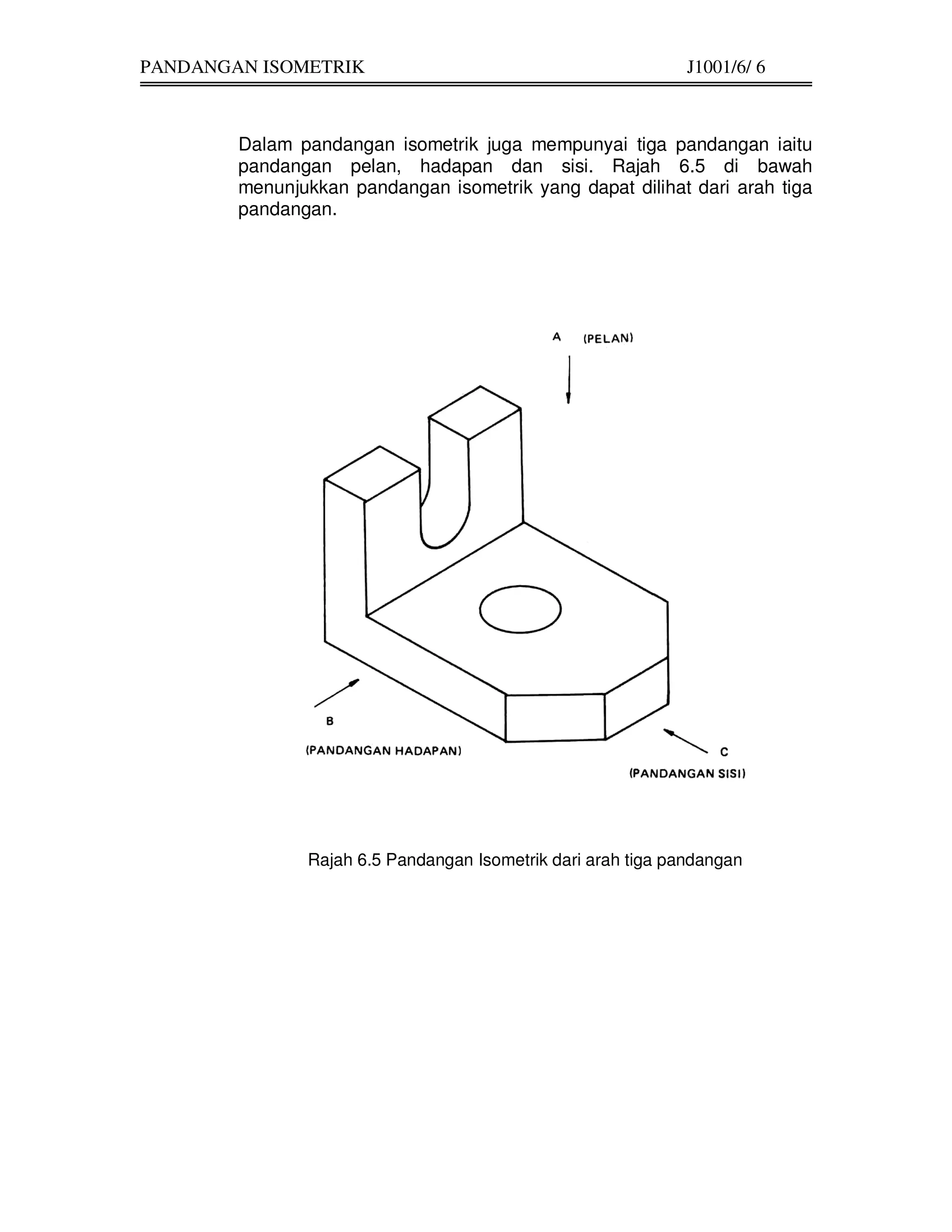 Unit 8 lukisan isometrik | PDF
