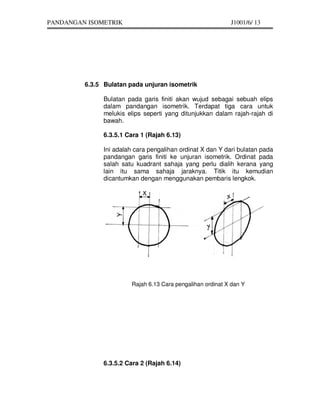 Unit 8 lukisan isometrik | PDF