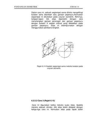 Unit 8 lukisan isometrik | PDF
