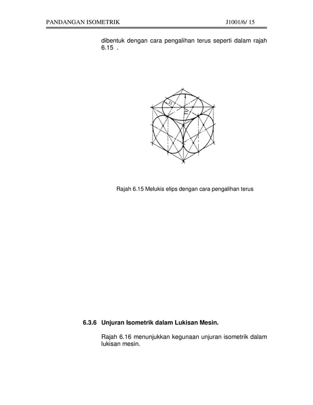 Unit 8 lukisan isometrik | PDF