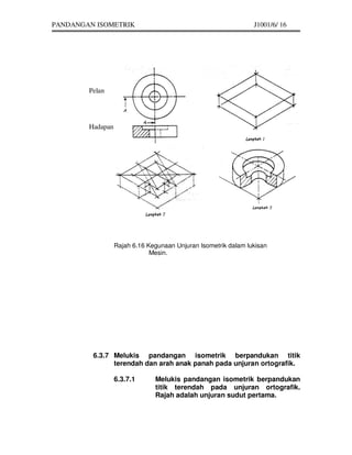 Unit 8 lukisan isometrik | PDF