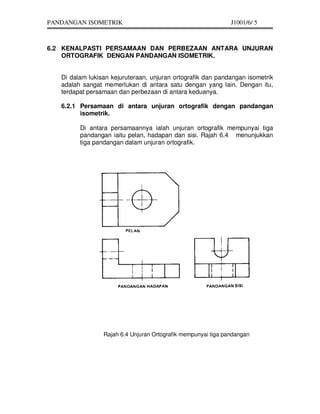 Unit 8 lukisan isometrik | PDF