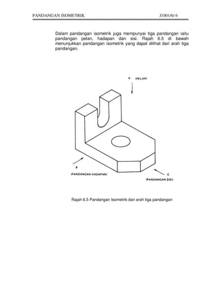 Unit 8 lukisan isometrik | PDF