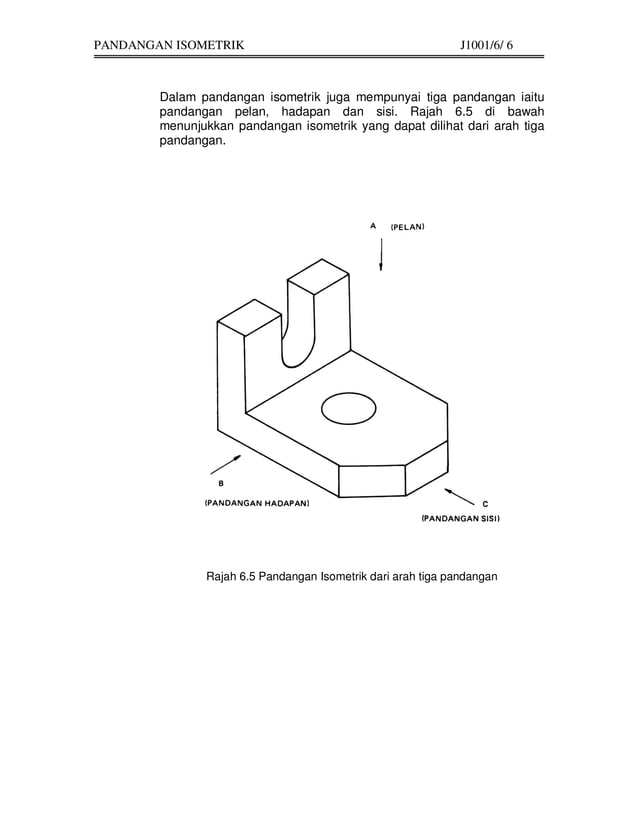 Unit 8 lukisan isometrik | PDF