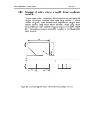 Unit 8 lukisan isometrik | PDF
