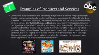 Unit 8 - Task 1 | PPT