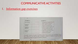 Unit 8 - Teaching speaking.pptx