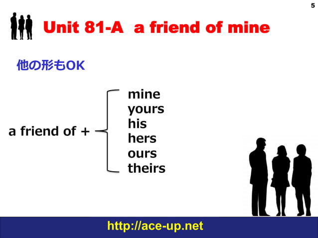 わかる中級英文法 Grammar in Use Unit 81 a friend of mine | PPT