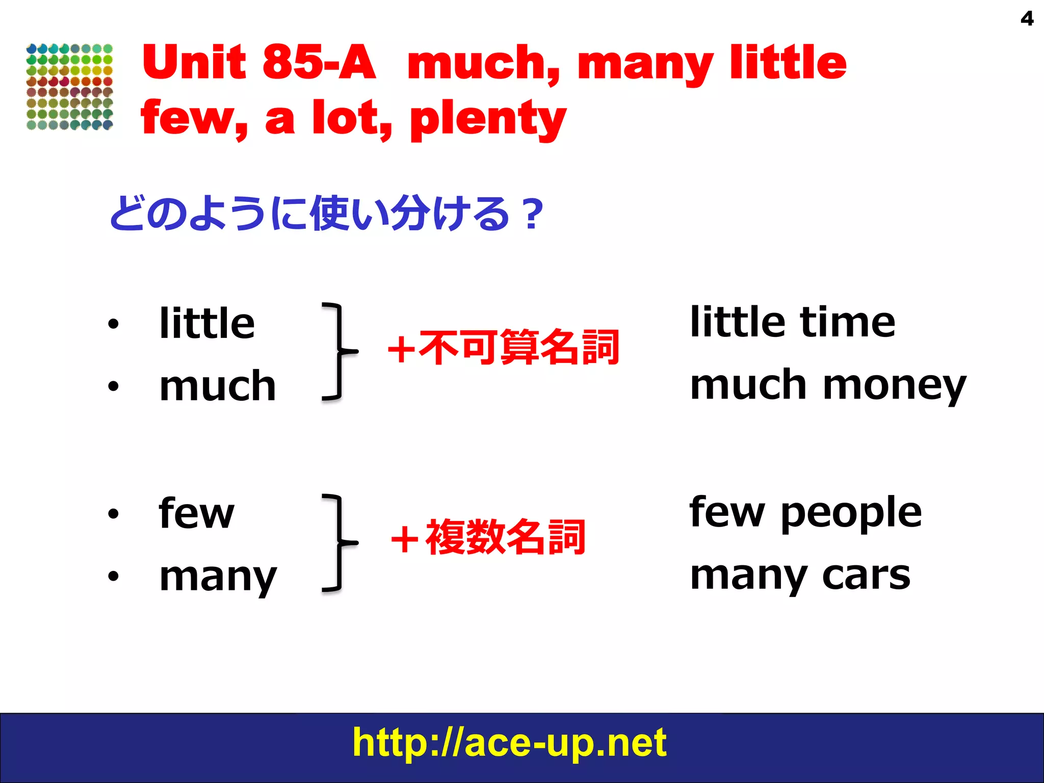 わかる中級英文法 Grammar in Use Unit 85 much, many little, few, a lot , plenty ...