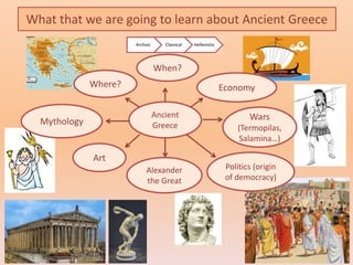 Ancient Greek Economy