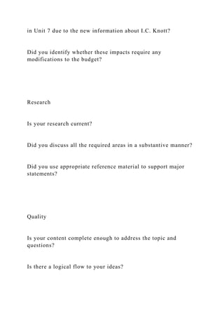 Unit 8 AssignmentBudget ImpactsI.C. Knott, the Executive Dir.docx