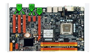 Computer Hardware and It's Components By Sulav Acharya | PPT