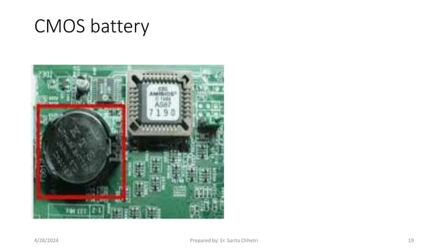 Computer Hardware and It's Components By Sulav Acharya | PPT