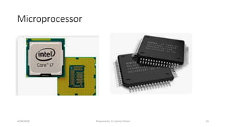 Computer Hardware and It's Components By Sulav Acharya | PPT