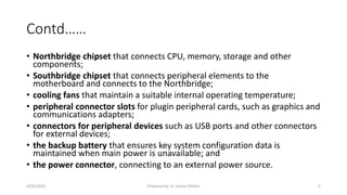 Computer Hardware and It's Components By Sulav Acharya | PPT