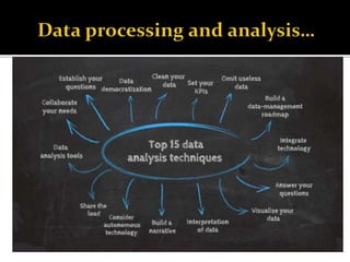 Unit_8_Data_processing,_analysis_and_presentation_and_Application (1).pptx
