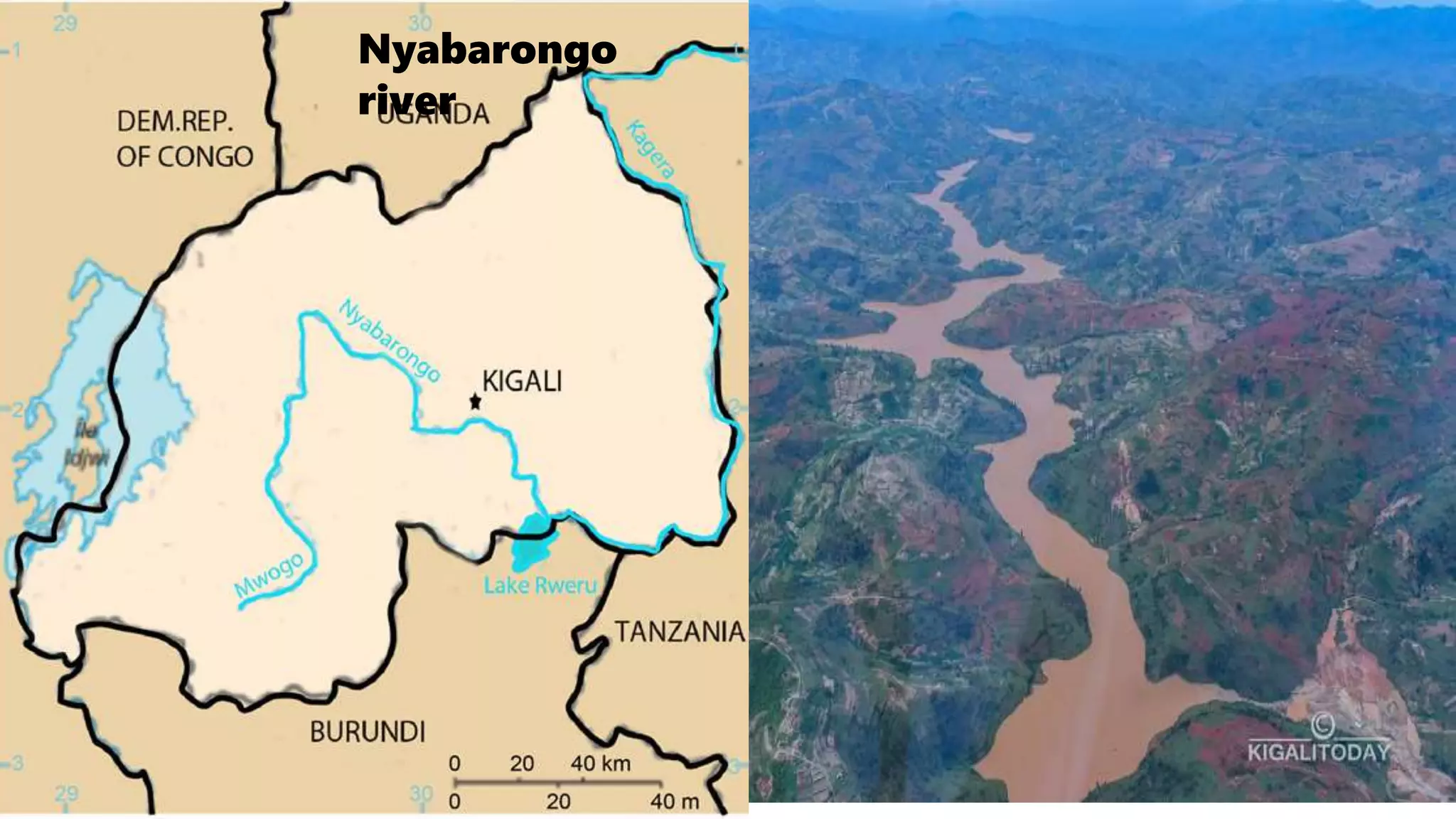 Unit 8 Drainage system in Rwanda.pptx