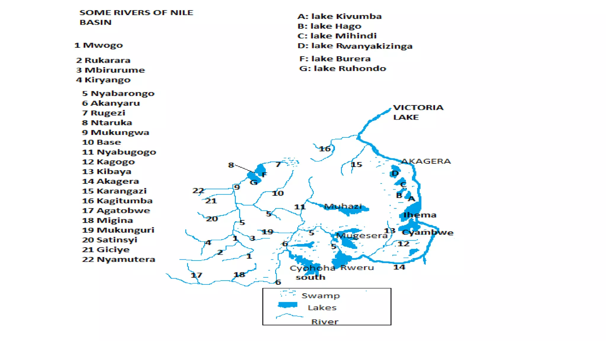 Unit 8 Drainage system in Rwanda.pptx