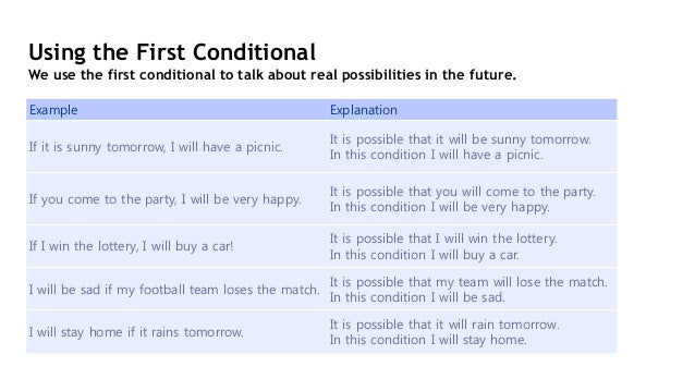 Unit 8 first conditional