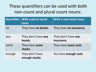 Unit 8 grammar presentation | PPTX | Nutrition | Healthy Living