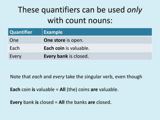 Unit 8 grammar presentation | PPT