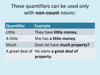 Unit 8 grammar presentation | PPTX | Nutrition | Healthy Living