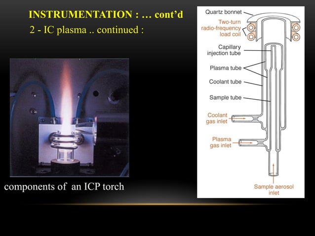 unit_8_inductively_coupled_plasma_icp_0.pdf