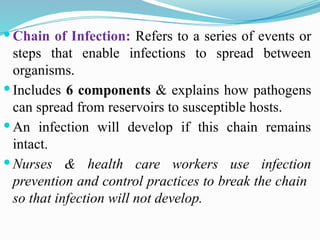 Unit 8 Infection control in clinical setting.pptx