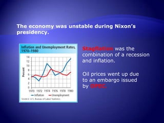 Unit 8 lesson 1 nixon, ford and carter | PPT