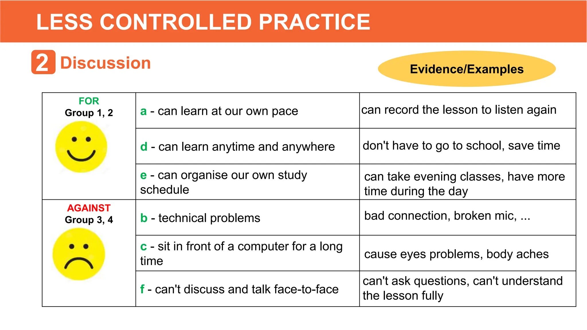 Global Success - Unit 8_ Lesson 6_ Speaking.pptx
