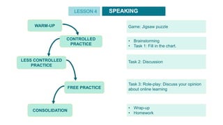 Global Success - Unit 8_ Lesson 6_ Speaking.pptx
