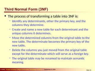 Comprehensive Guide to Database Normalization and Functional ...