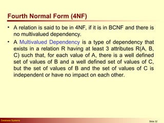 Comprehensive Guide to Database Normalization and Functional ...
