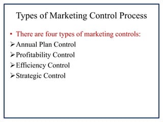 Unit 8 part_1_evaluating_marketing_performance | PPTX