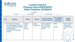 Unit 8 Penguatan Kegiatan KKKS-KKPS 20181219.pptx