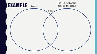 Unit 8 Poems Lessons | PPTX