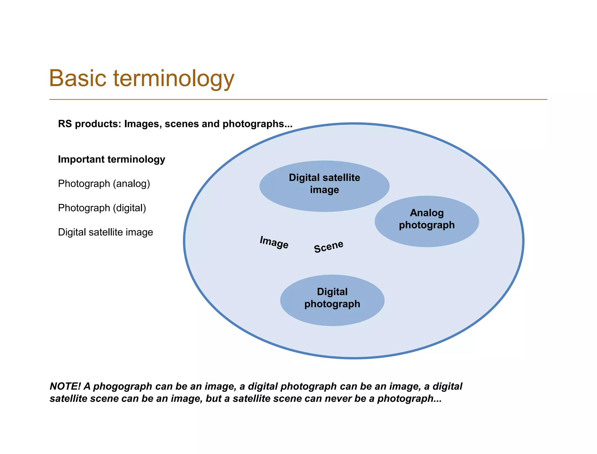 UNIT 8 ppt.pdf | Free Download