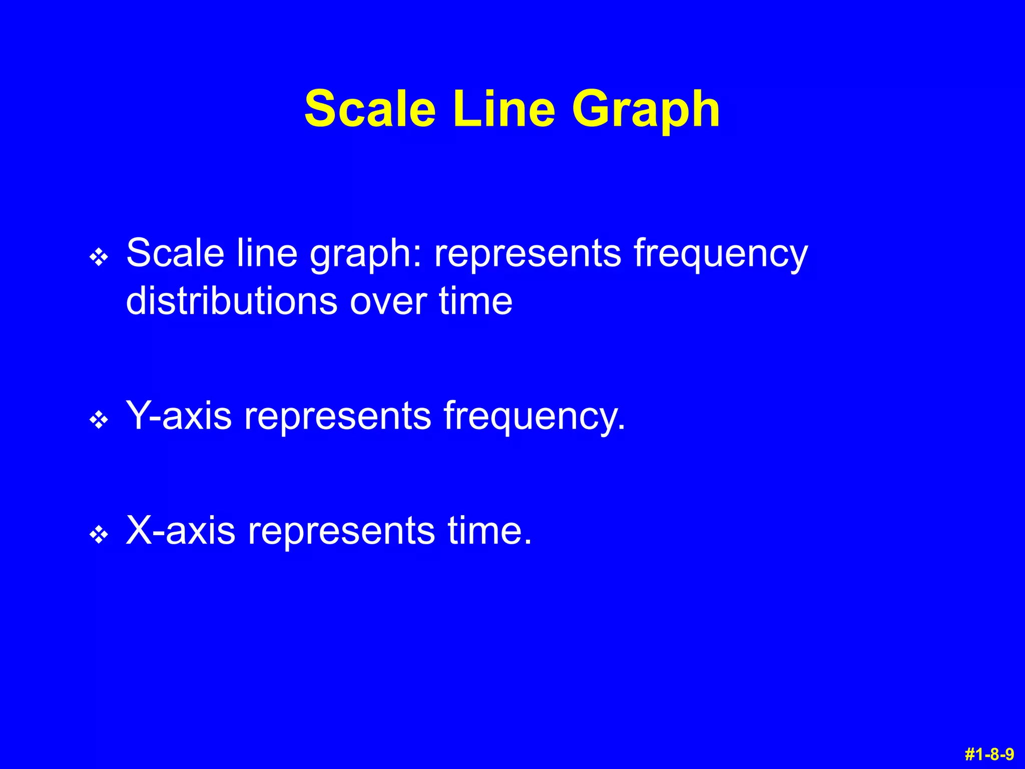 Unit 8 presenting data in charts, graphs and tables | PPT