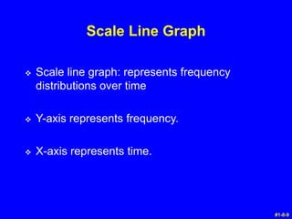 Unit 8 presenting data in charts, graphs and tables | PPT
