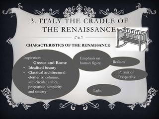 Unit 8 Reformation, Humanism, Renaissance Art | PPTX