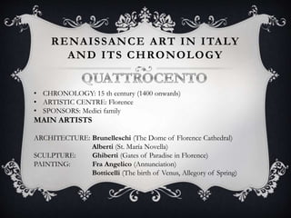 Unit 8 Reformation, Humanism, Renaissance Art | PPTX