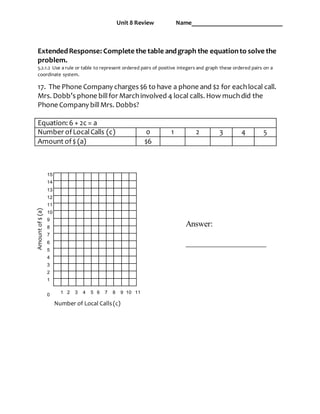 Unit 8- Algebra Review (standards) | DOCX