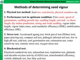 Unit 8 Seed vigor.pptx
