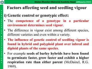 Unit 8 Seed vigor.pptx