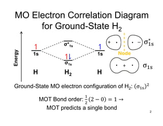 Molecular Orbital Theory Chapter 8 and a half | PDF | Chemistry | Science