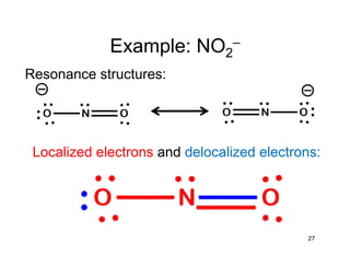 Molecular Orbital Theory Chapter 8 and a half | PDF