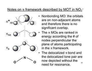 Molecular Orbital Theory Chapter 8 and a half | PDF