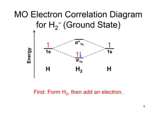 Molecular Orbital Theory Chapter 8 and a half | PDF